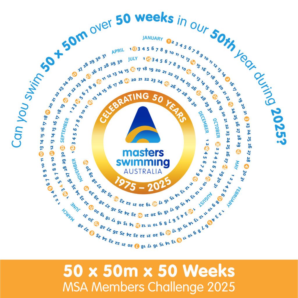 50 x 50m x 50 Weeks MSA Members Challenge 2025 | Masters Swimming