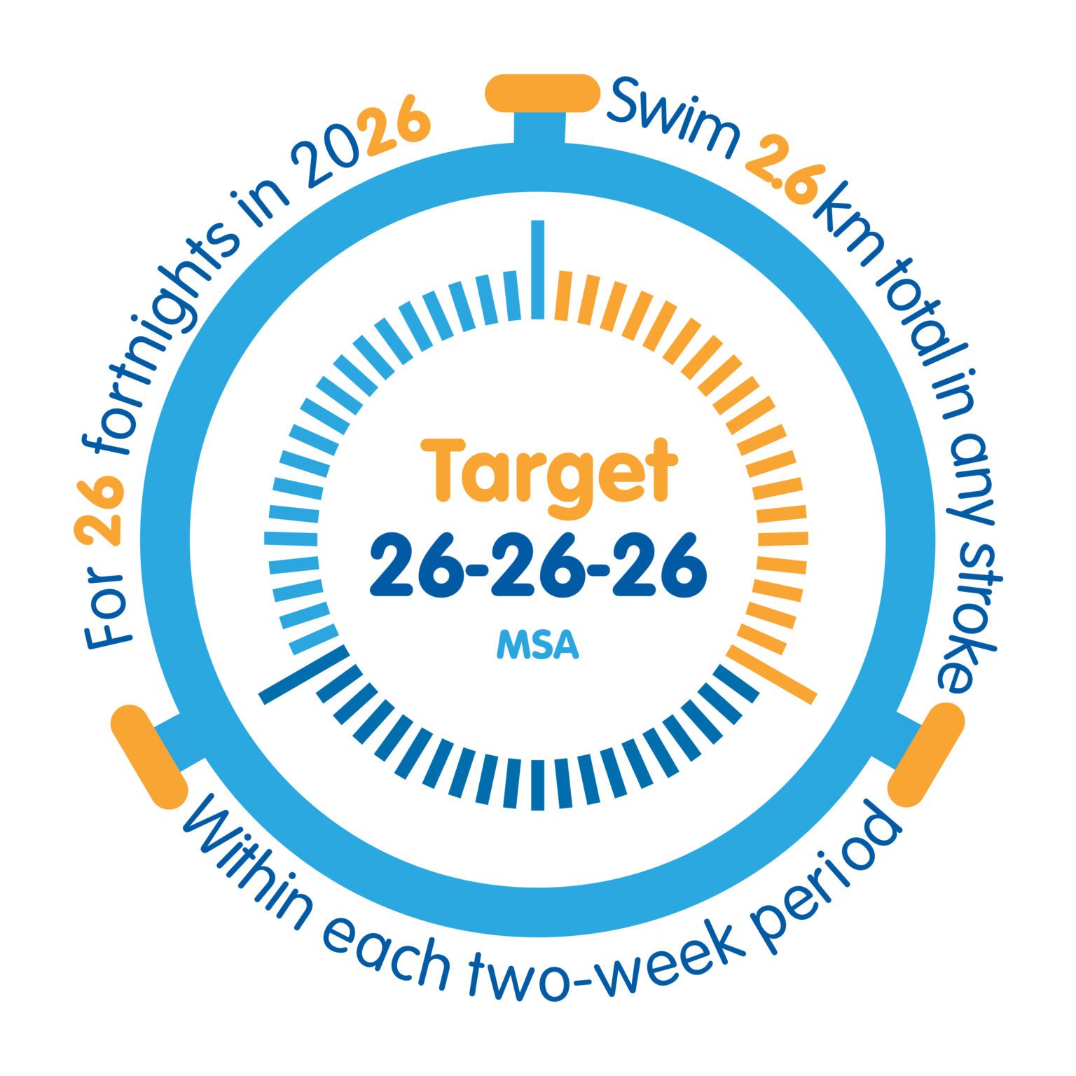 Target 26-26-26 Members Swim Program for 2026 | Masters Swimming